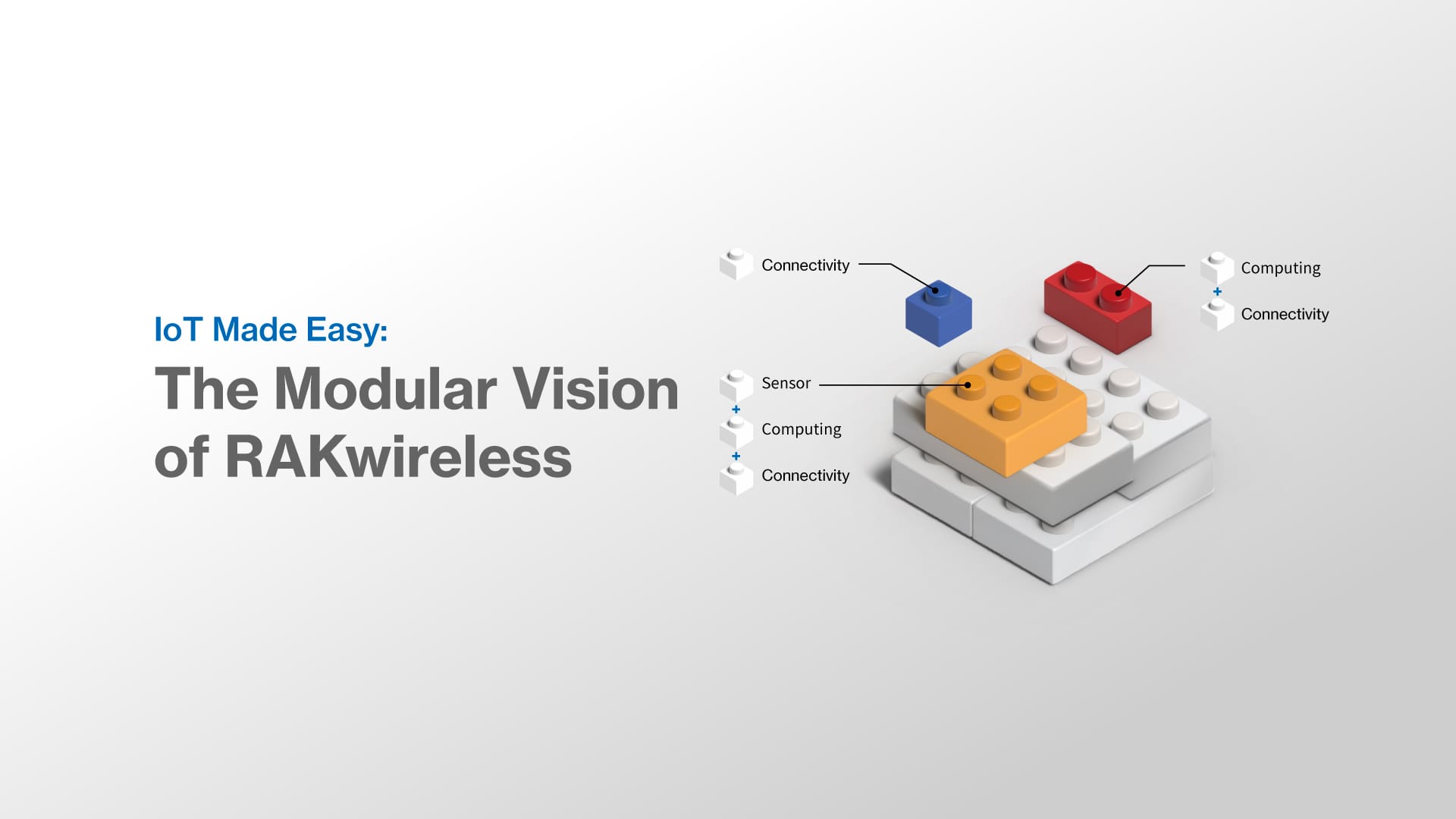 The Story Behind the RAKwireless Modular Vision for IoT – Hexaspot